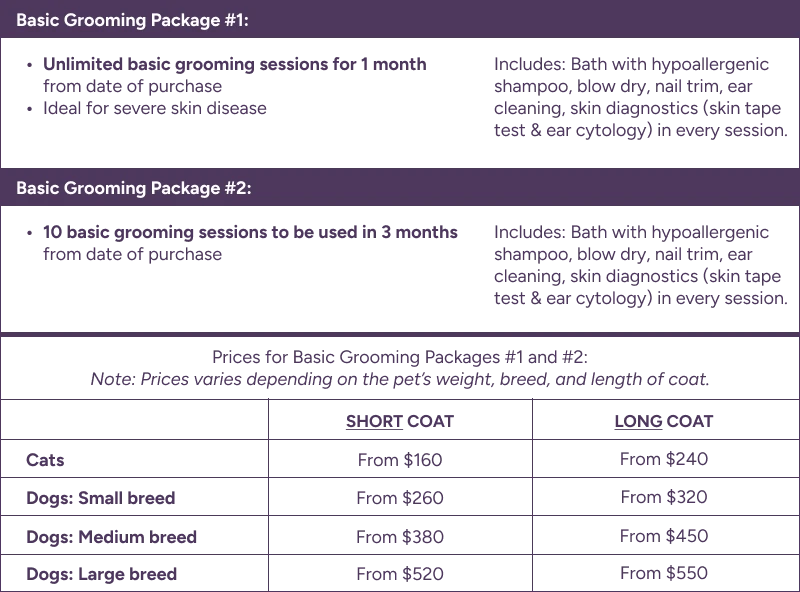 Our services – Medical Grooming Centre